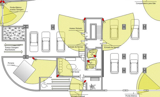 Projeto de CFTV: 7 passos para elaborar um bom projeto - i3C